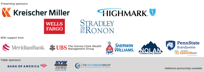 Middle Market Workshop 6-20-24 - The Main Line Chamber of Commerce