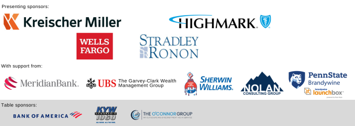 Mid-market companies share pain points around talent - The Main Line ...